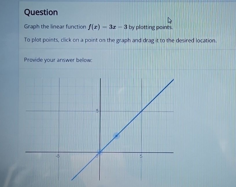 Solved QuestionGraph the linear function f(x)=3x-3 ﻿by | Chegg.com