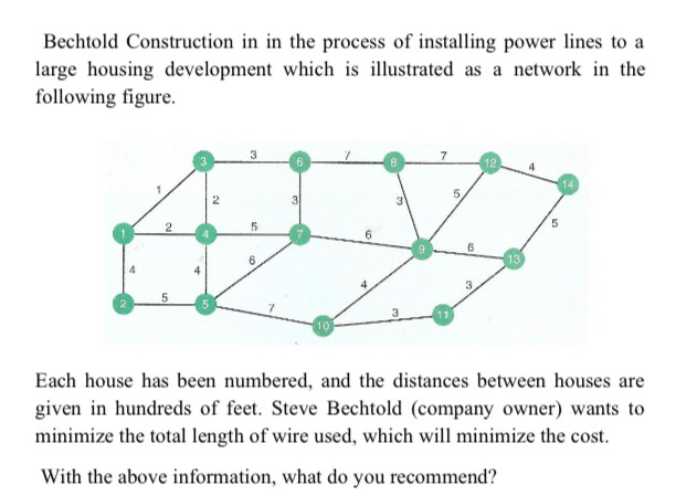 Solved Bechtold Construction in in the process of installing | Chegg.com