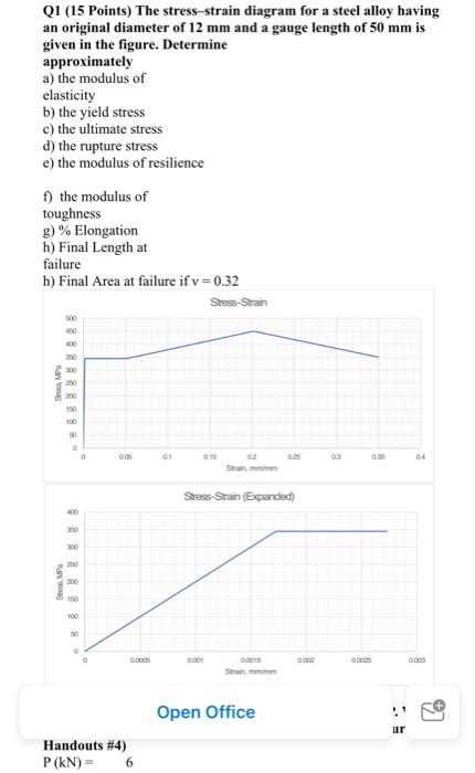 Solved simple steps and fast please | Chegg.com