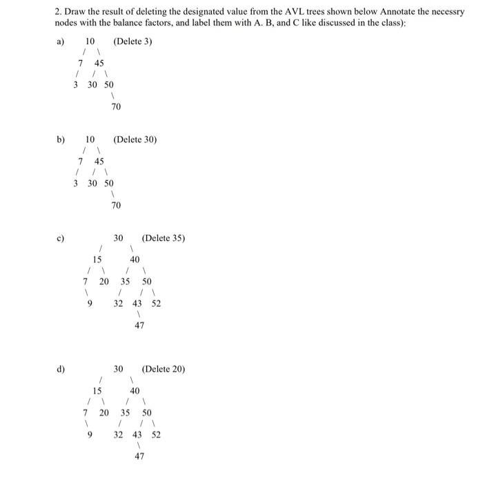 Solved show the steps1. Insert the following elements on an | Chegg.com