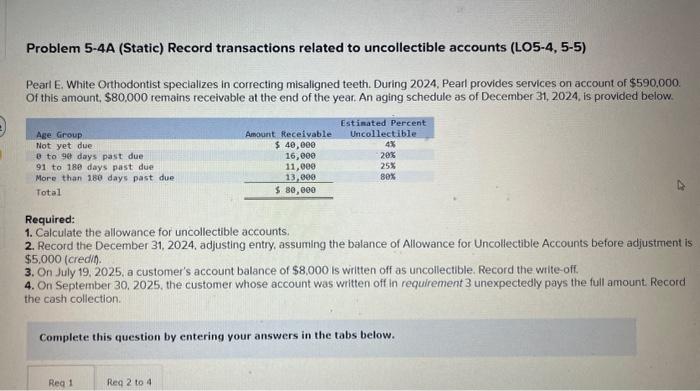 Solved Problem 5-4A (Static) Record transactions related to | Chegg.com