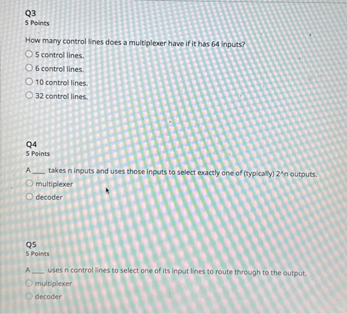 Solved Q1 Karnaugh maps - don't cares 5 Points Write a | Chegg.com