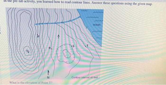 Solved What is the elevation of Point T? 40 feet 80 feet 160 | Chegg.com