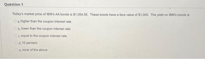 Solved Today's market price of IBM's AA bonds is $1,054,50. | Chegg.com