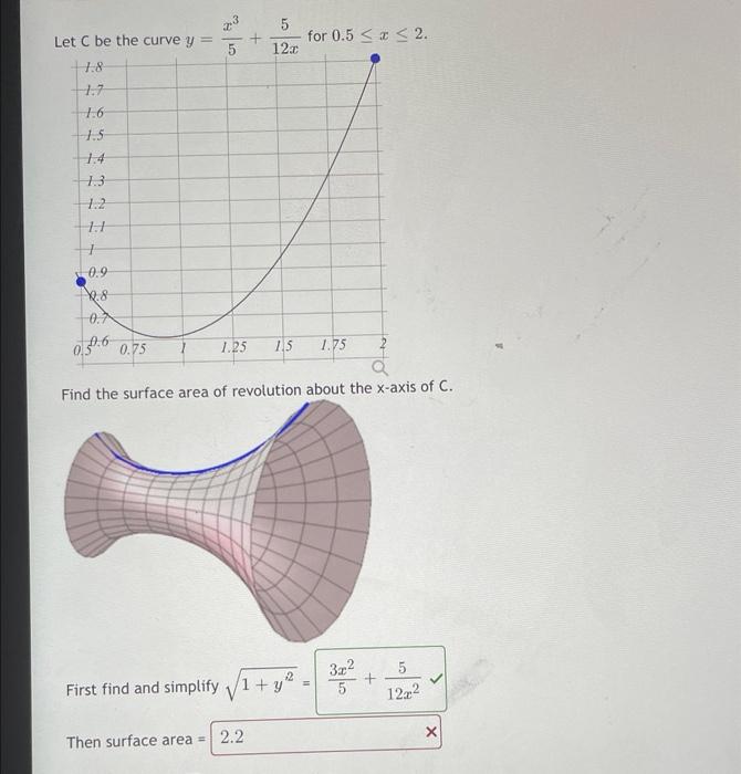 Solved Let C be the curve y=5x3+12x5 for 0.5≤x≤2. Find the | Chegg.com