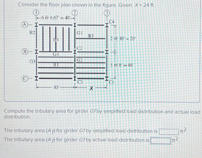 Solved Consider the floor plan shown in the fiqure. Given: | Chegg.com