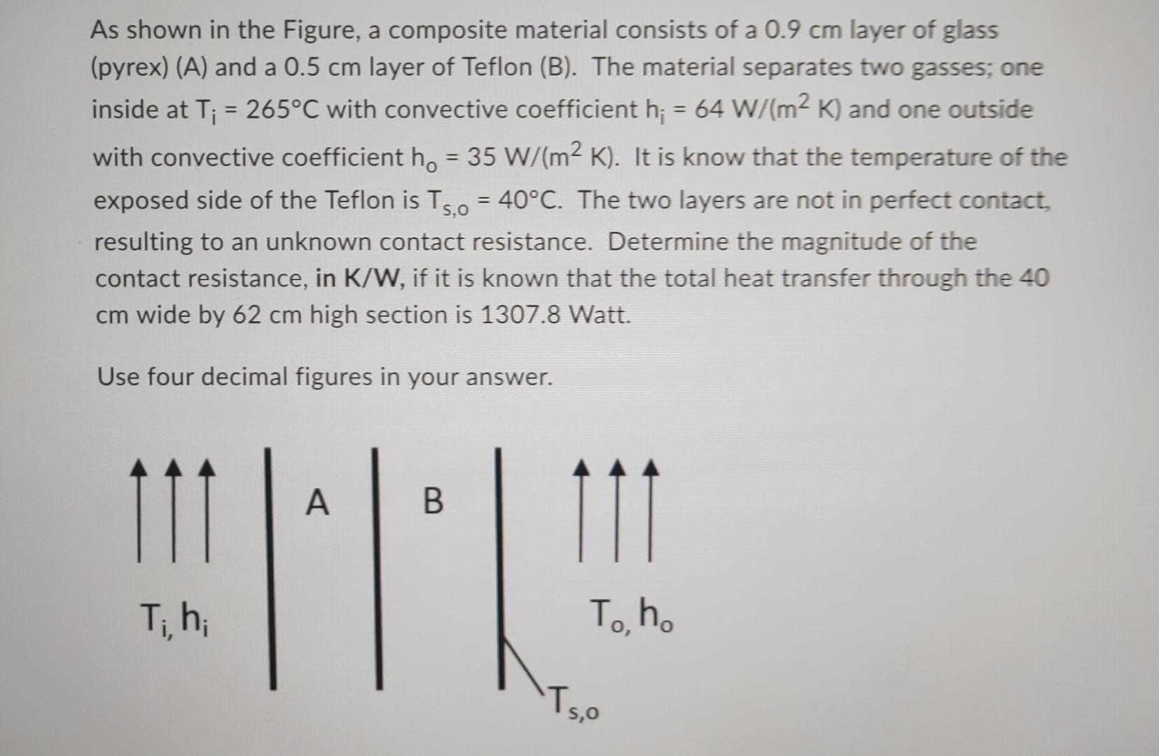 Solved As shown in the Figure, a composite material consists | Chegg.com