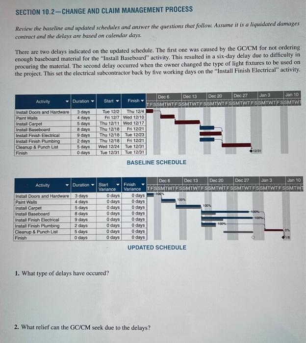 Solved SECTION 10.2-CHANGE AND CLAIM MANAGEMENT PROCESS | Chegg.com