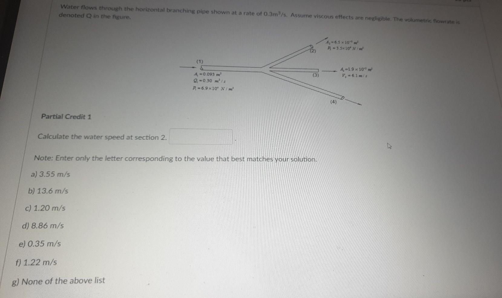 Solved Water flows through the horizontal branching pipe | Chegg.com