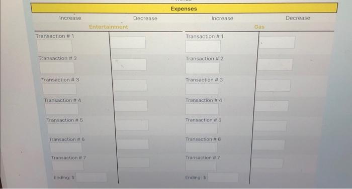 Expenses Increase Transaction \#1 Transaction \# 2 | Chegg.com