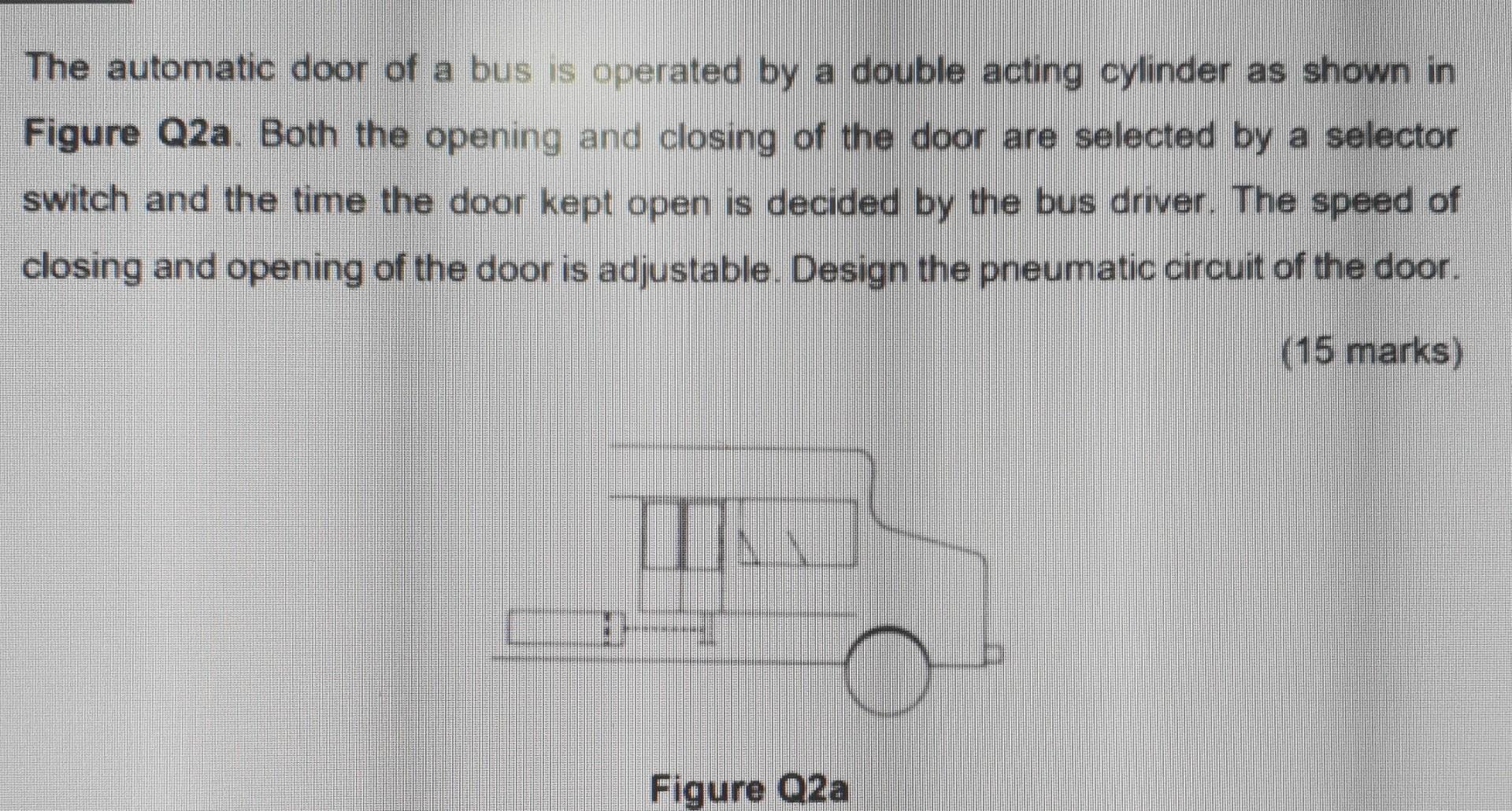 Solved The automatic door of a bus is operated by a double | Chegg.com