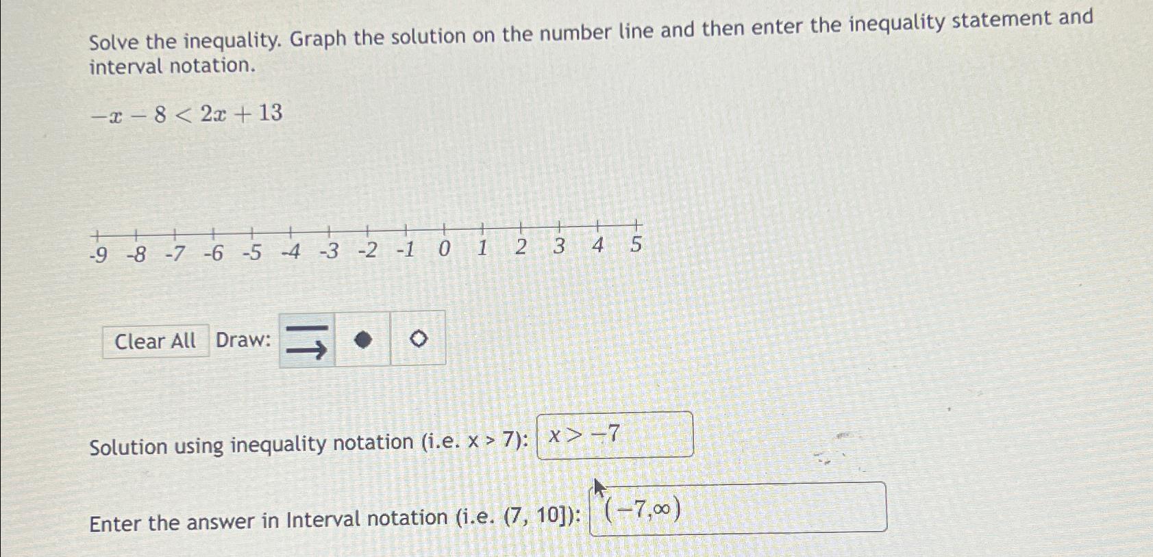 Solved Solve the inequality. Graph the solution on the | Chegg.com