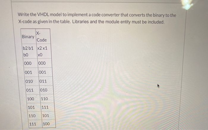 Solved Write The Vhdl Model To Implement A Code Converter 7424