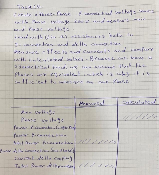 Solved TasK(3): Create a three-Phase Y-connected voltage | Chegg.com