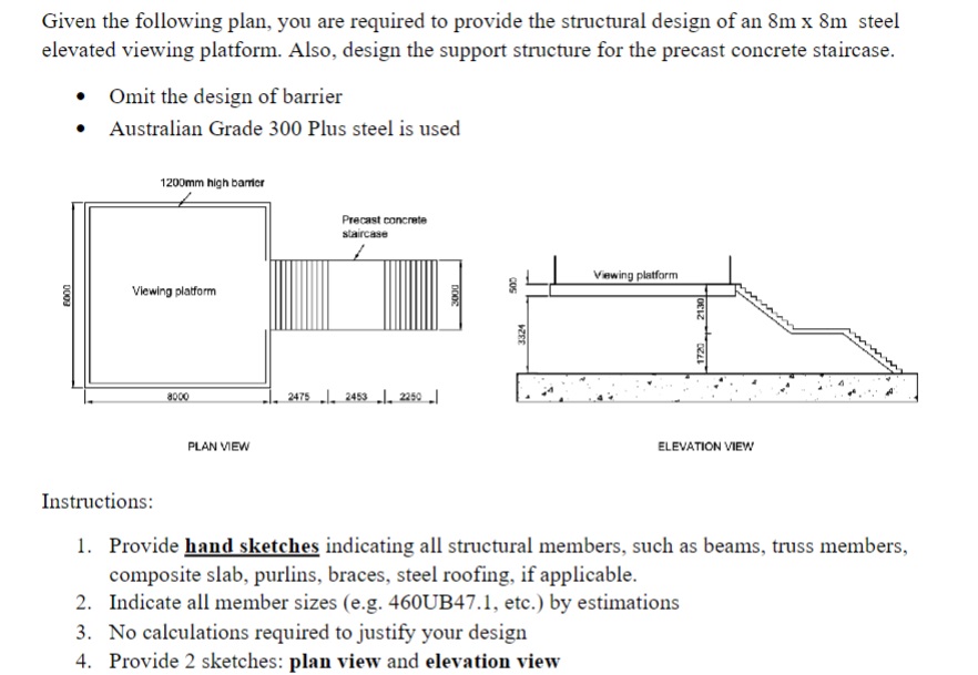 Solved Given the following plan, you are required to provide | Chegg.com