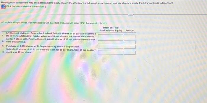 Solved Mary types of trantactiont may allect siockholders' | Chegg.com