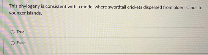 Solved There are many different species of swordtail | Chegg.com