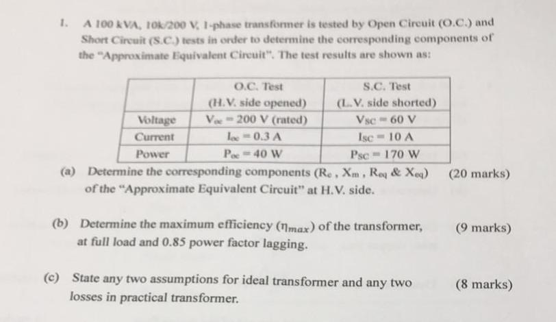 Solved 1. A 100 LVA, TOR/200 V, 1-phase transformer is | Chegg.com