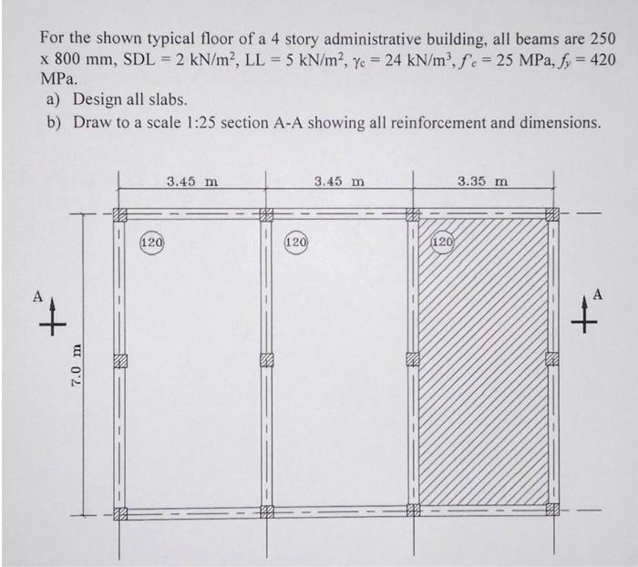 Solved For the shown typical floor of a 4 story | Chegg.com