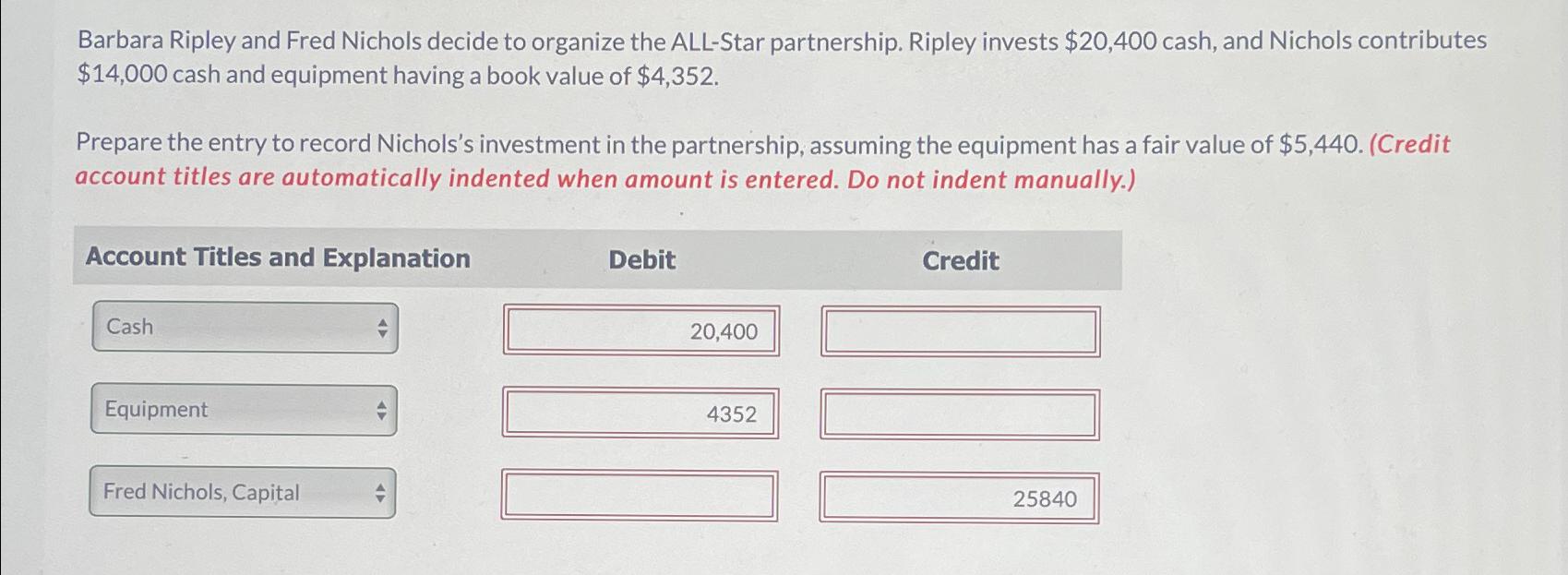 Solved Barbara Ripley and Fred Nichols decide to organize | Chegg.com