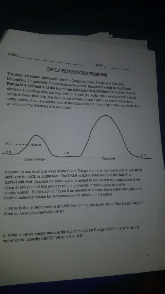 Solved NAME DATE PART 2: PRECIPITATION PROBLEMS The diagram | Chegg.com