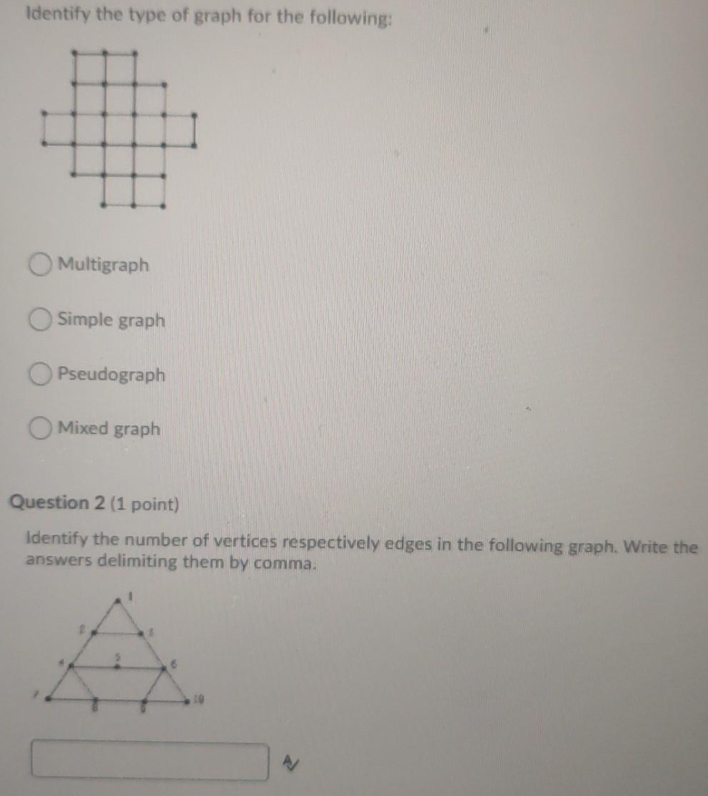 Solved Identify the type of graph for the following: | Chegg.com