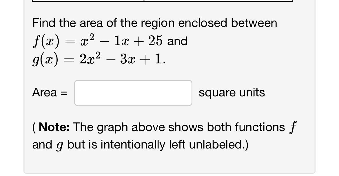 Solved Find the area of the region enclosed | Chegg.com