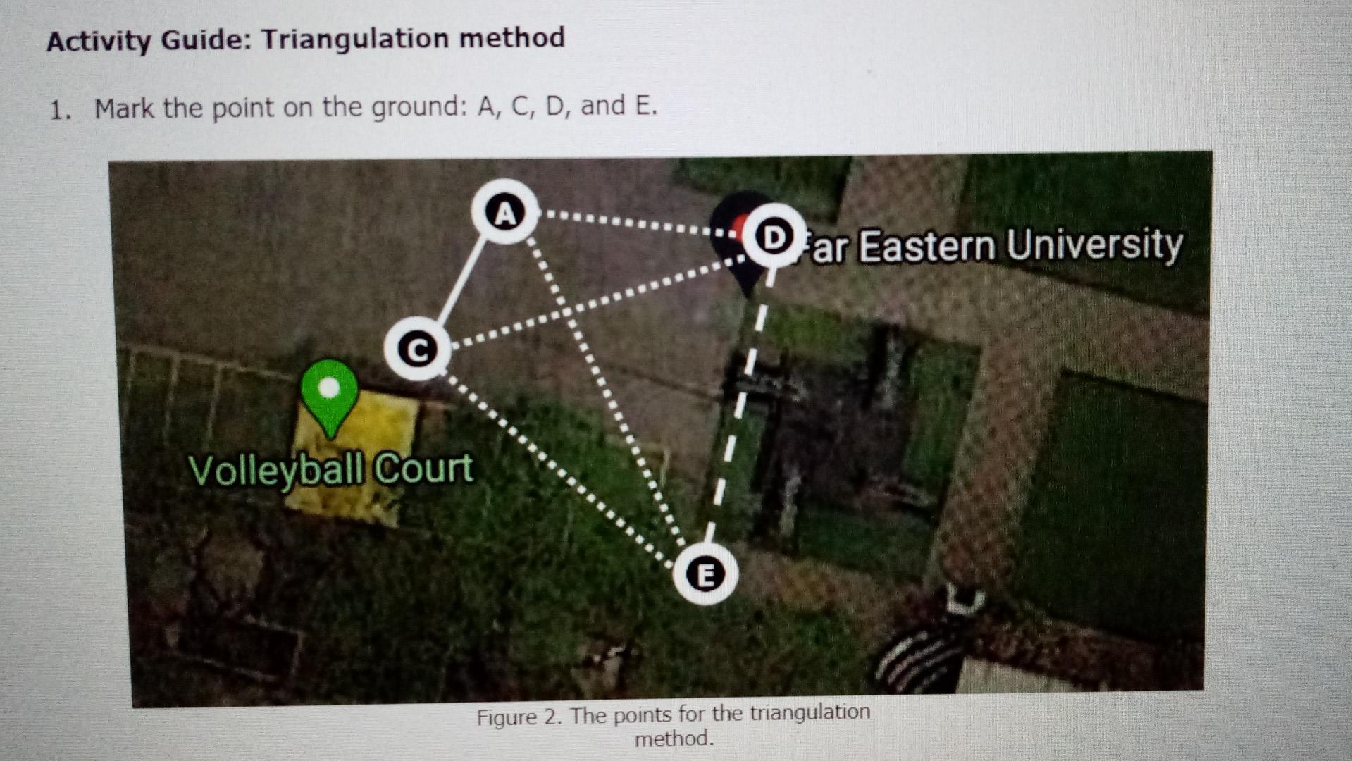 Solved FIELDWORK 6 : TRIANGULATION THOSE GROUP WHO DID NOT | Chegg.com