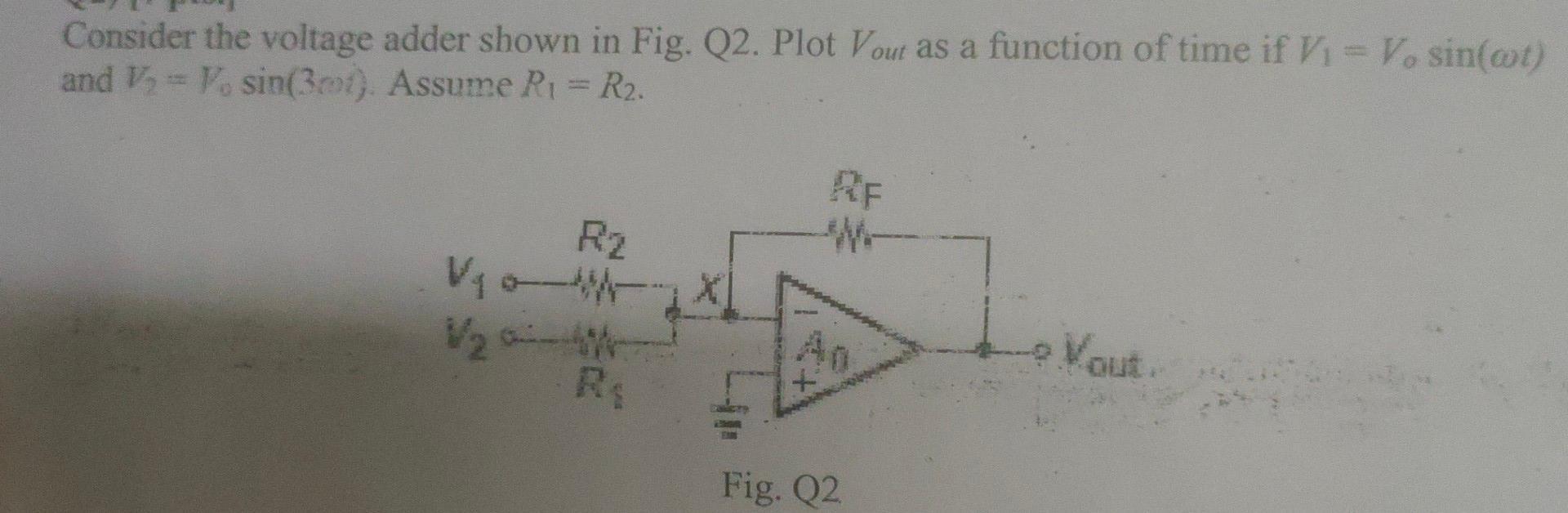 Solved Consider the voltage adder shown in Fig. Q2. Plot | Chegg.com