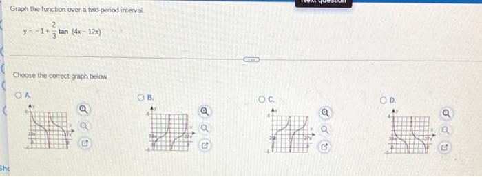 Solved Graph the function over a two period interval 2 y=-1+ | Chegg.com
