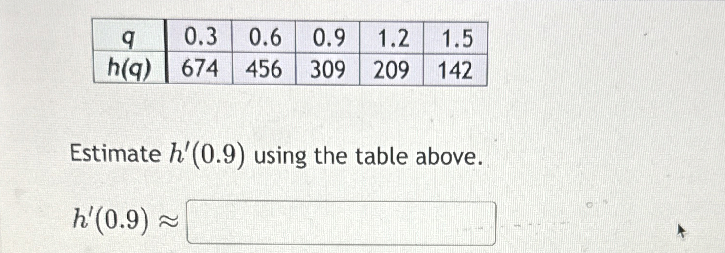 Solved Question | Chegg.com
