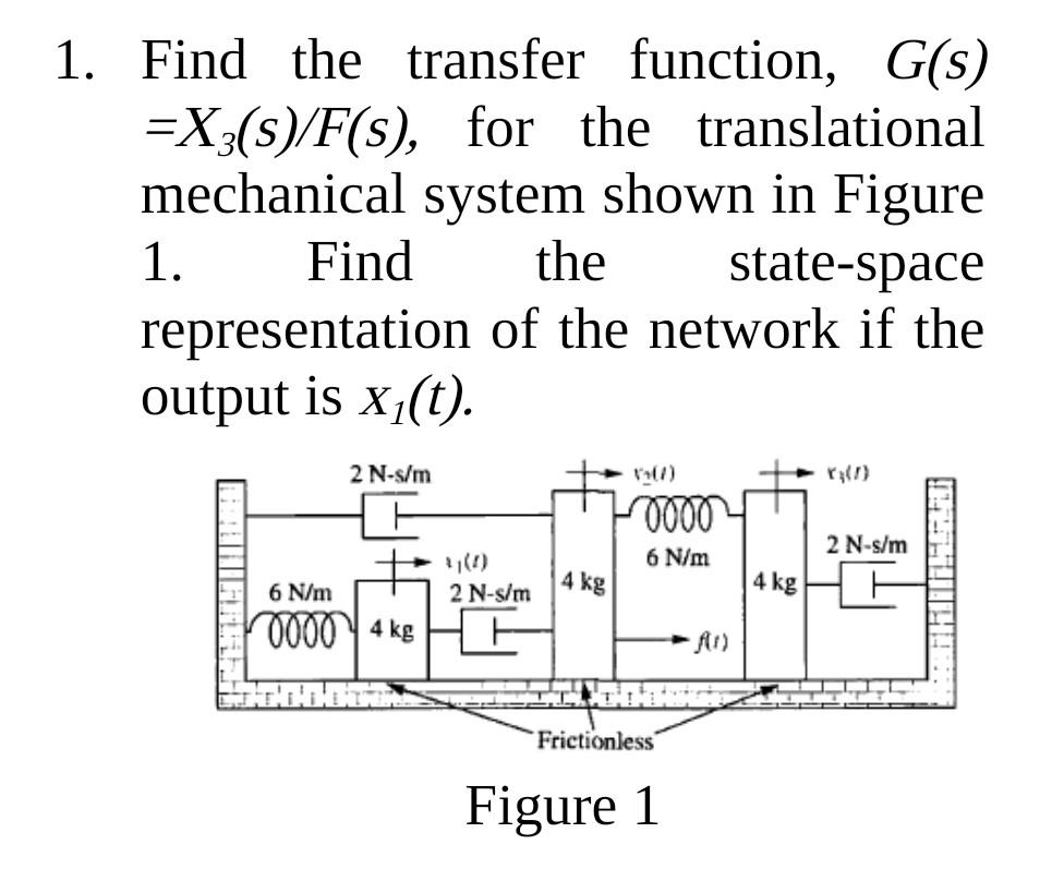 Solved Find the transfer function, G(s) =X3(s)/F(s), for the | Chegg.com