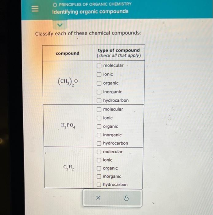 Solved Classify each of these chemical compounds: | Chegg.com