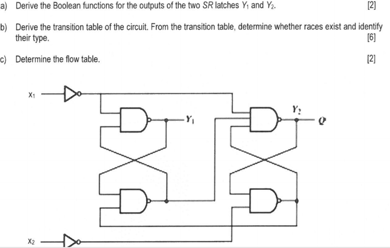 Solved a) ﻿Derive the Boolean functions for the outputs of | Chegg.com