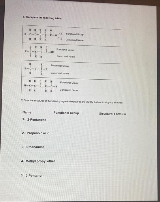 Solved A) Name the following compounds: 1) 3) B) Draw the | Chegg.com