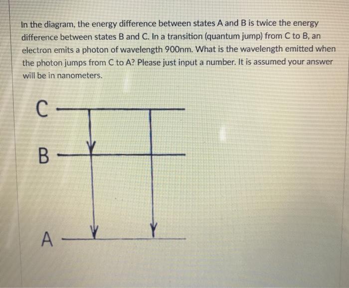 Solved In the diagram, the energy difference between states | Chegg.com