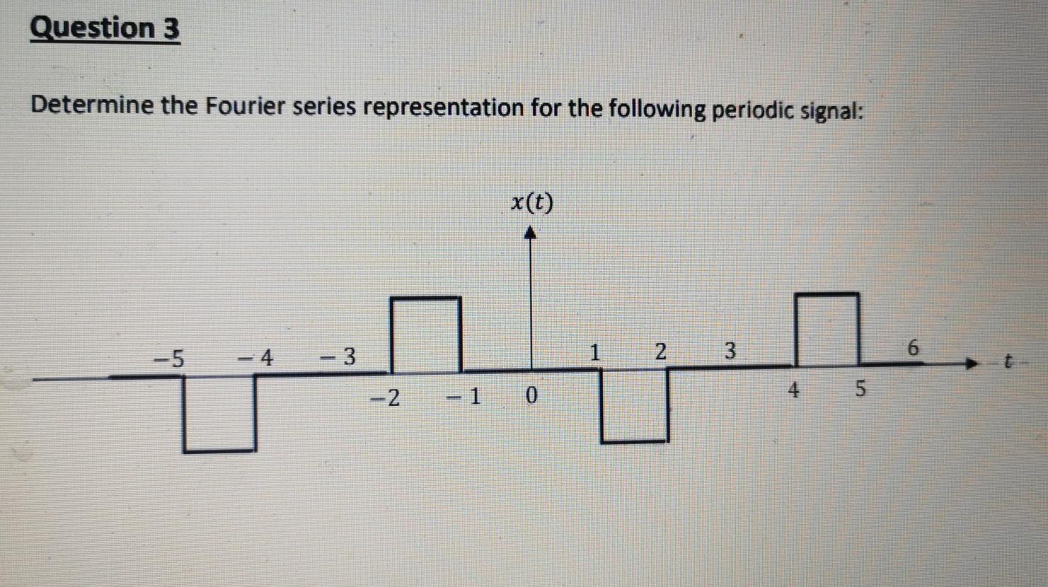 Solved Question 3 Determine the Fourier series | Chegg.com