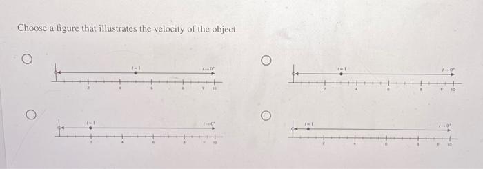 Solved An object in rectilinear motion moves along a | Chegg.com
