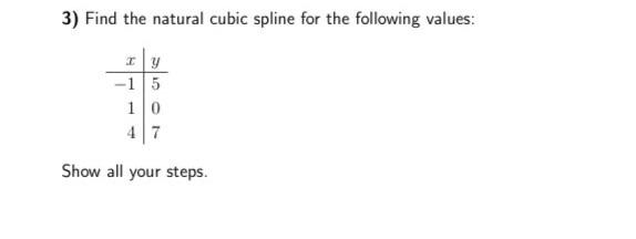 Solved 3) Find the natural cubic spline for the following | Chegg.com