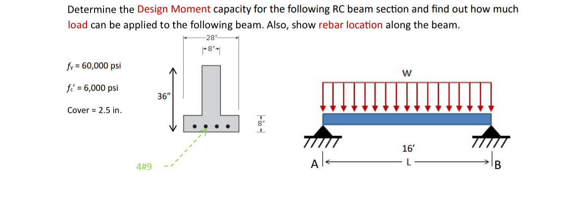 Determine the Design Moment capacity for the | Chegg.com
