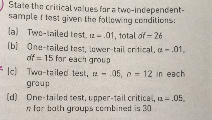 Solved ) State the critical values for a two-independent- | Chegg.com