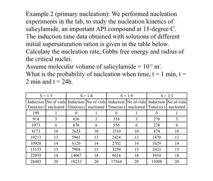 Solved Example 2 (primary nucleation): We performed | Chegg.com