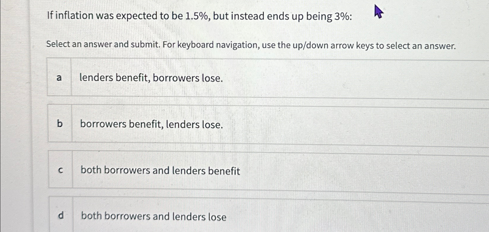Solved If inflation was expected to be 1.5%, ﻿but instead | Chegg.com