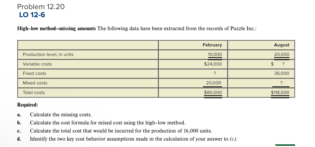 Solved Problem 12.20LO 12-6High-low method-missing amounts | Chegg.com