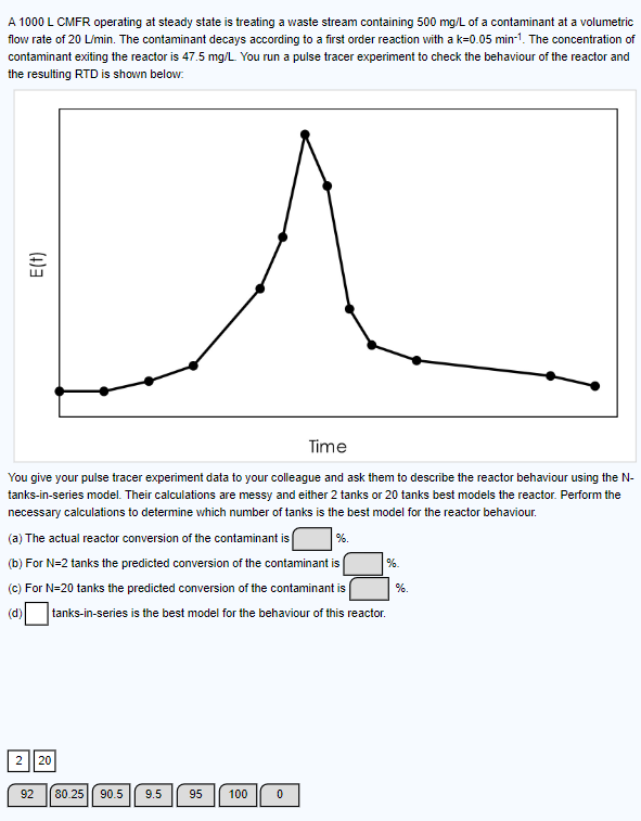 Solved A 1000L ﻿CMFR operating at steady state is treating a | Chegg.com