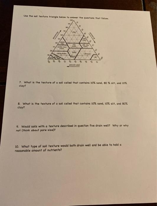 Solved Use the soil texture triangle below to answer the | Chegg.com