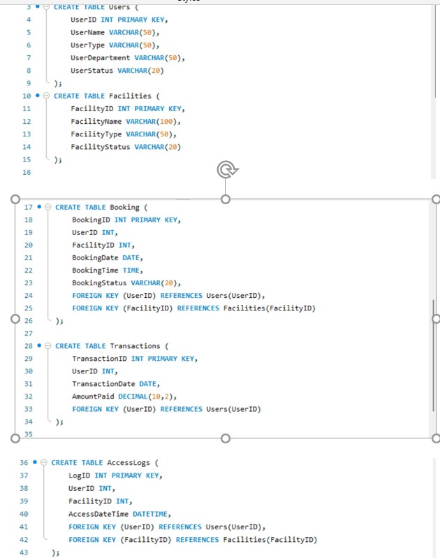 Please help me create an ER Diagram below database, | Chegg.com