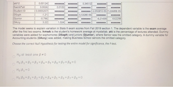 Solved (Multiple Regression Excel Output Problem.) | Chegg.com