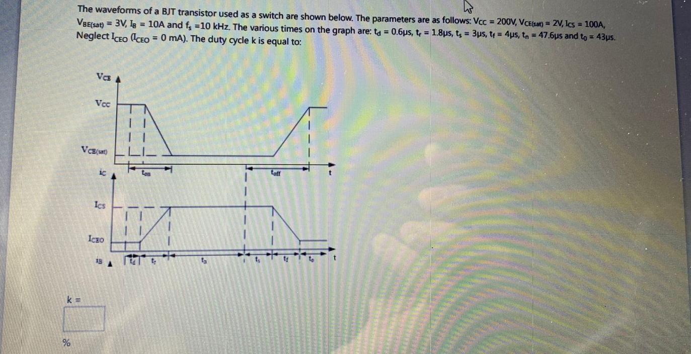 Solved The waveforms of a BJT transistor used as a switch | Chegg.com