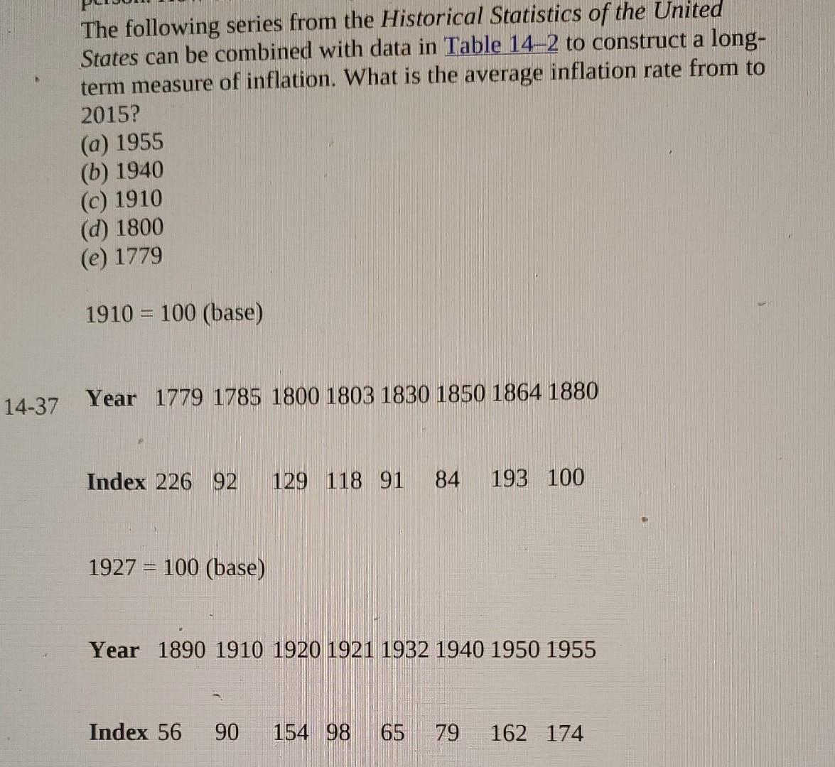 The following series from the Historical Statistics | Chegg.com